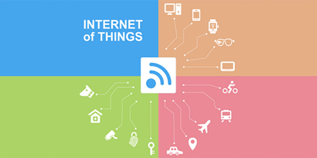 Internet of Things – The Next Big Thing! – Quadwave – AI, Data, Hyperautomation and Product ...